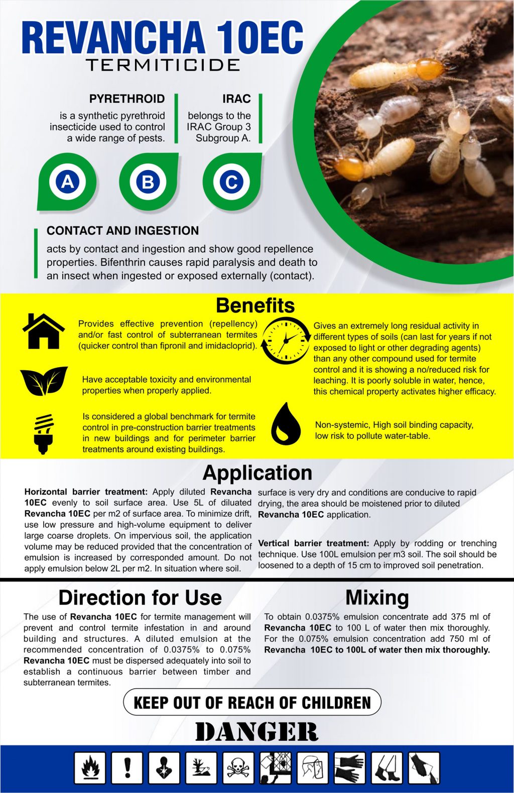 Termite Control - No.1 Termite Pest Control Services in the Philippines