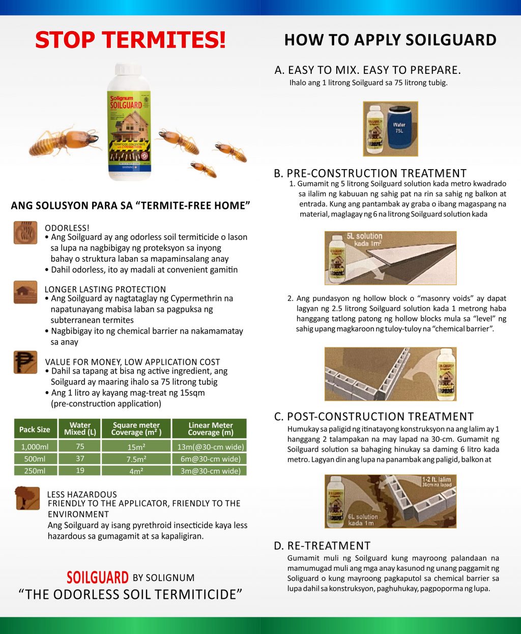 Termite Control - No.1 Termite Pest Control Services in the Philippines